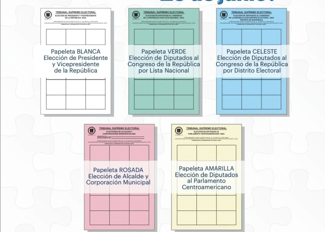 Elecciones 2023 Estas Son Las Papeletas Que Recibirás Este 25 De Junio